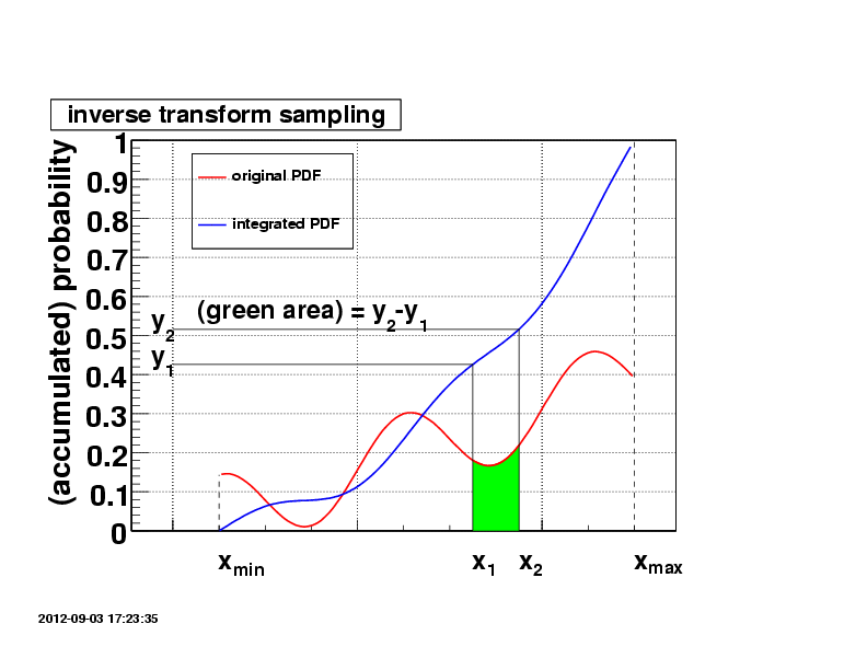 Maeda Yosuke webpage